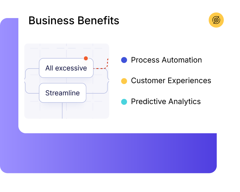 Innorev | AI & Machine Learning Development Services